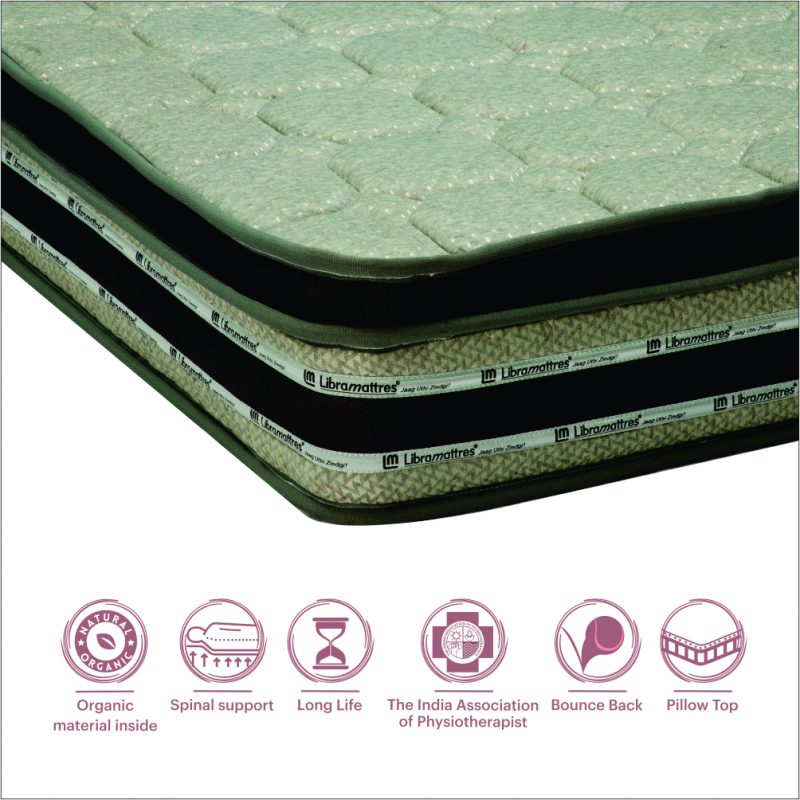 Orthopedic Plus Mattress – Libra Mattress